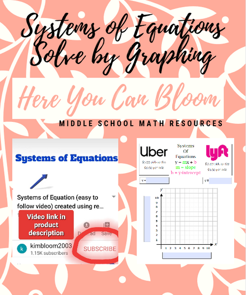 System of Equations - solving by graphing. Video & Editable Notes ...