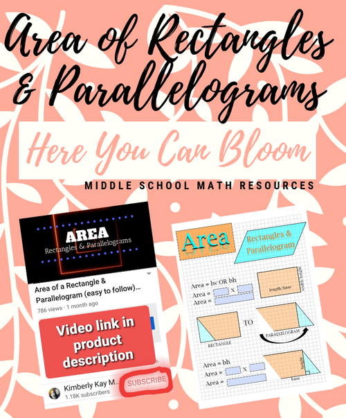 Area of Rectangles & Parallelogram Video & notes - FREE