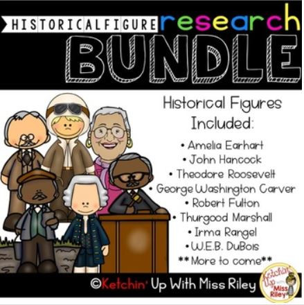 Historical Figure Bundle- 2nd Grade - Amped Up Learning