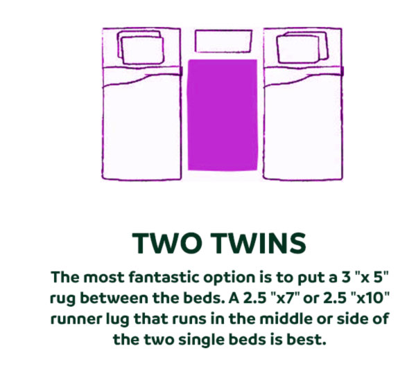 Rug Size Guide - Find the Perfect Rug for Your Space - Rugs.net