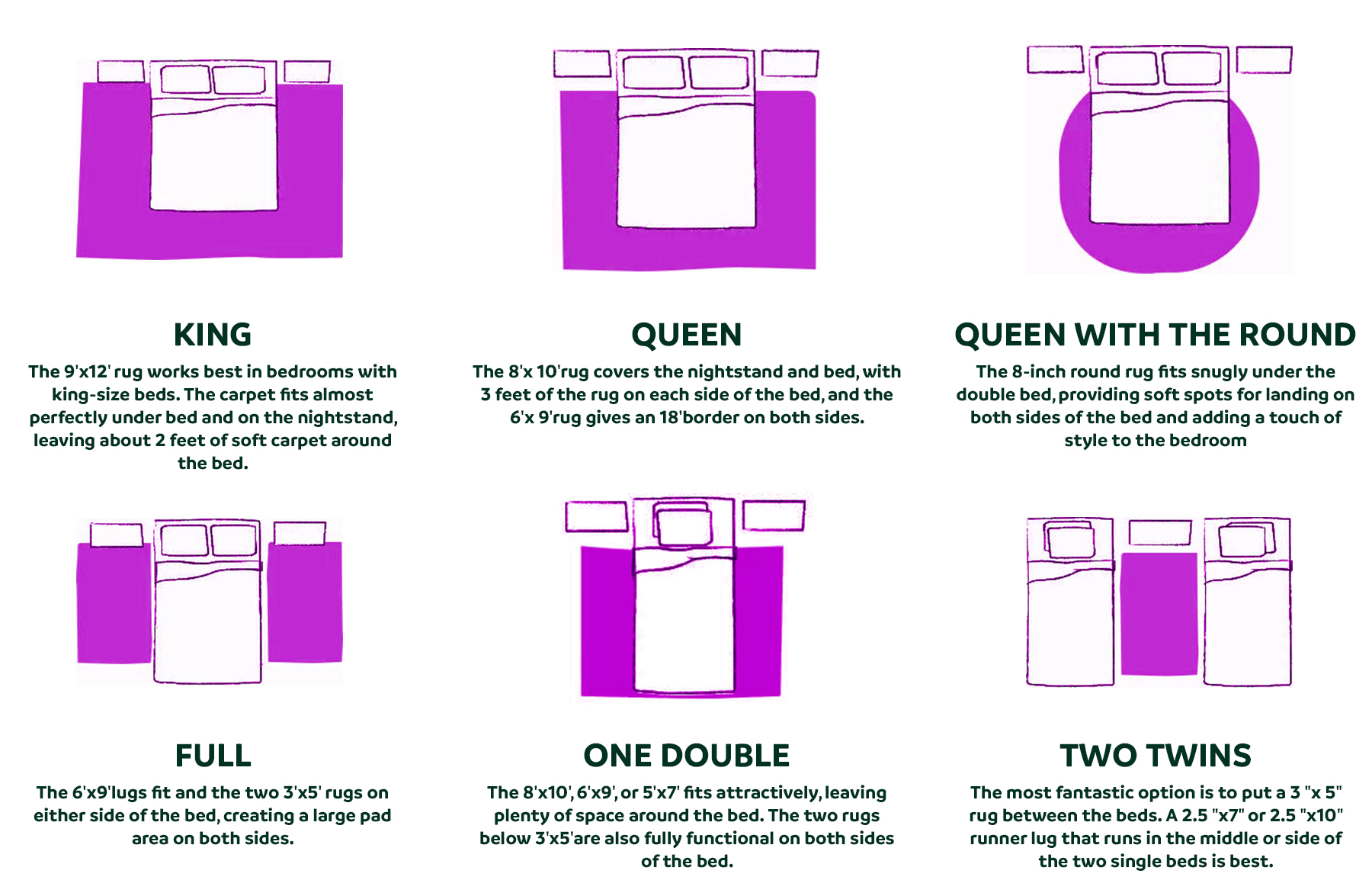 Rug Size Guide - Find the Perfect Rug for Your Space - Rugs.net