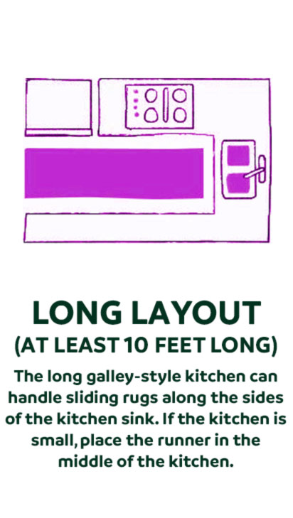 Rug Size Guide - Find the Perfect Rug for Your Space - Rugs.net