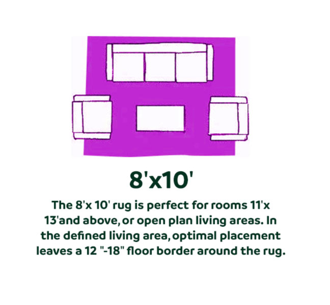 Rug Size Guide - Find the Perfect Rug for Your Space - Rugs.net