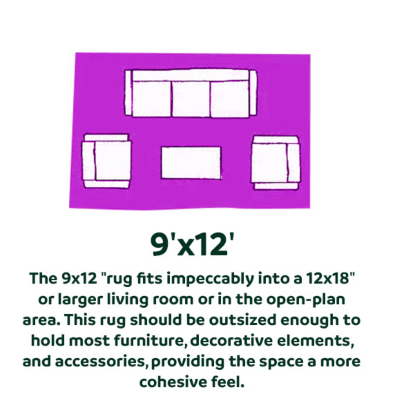 Rug Size Guide - Find the Perfect Rug for Your Space - Rugs.net