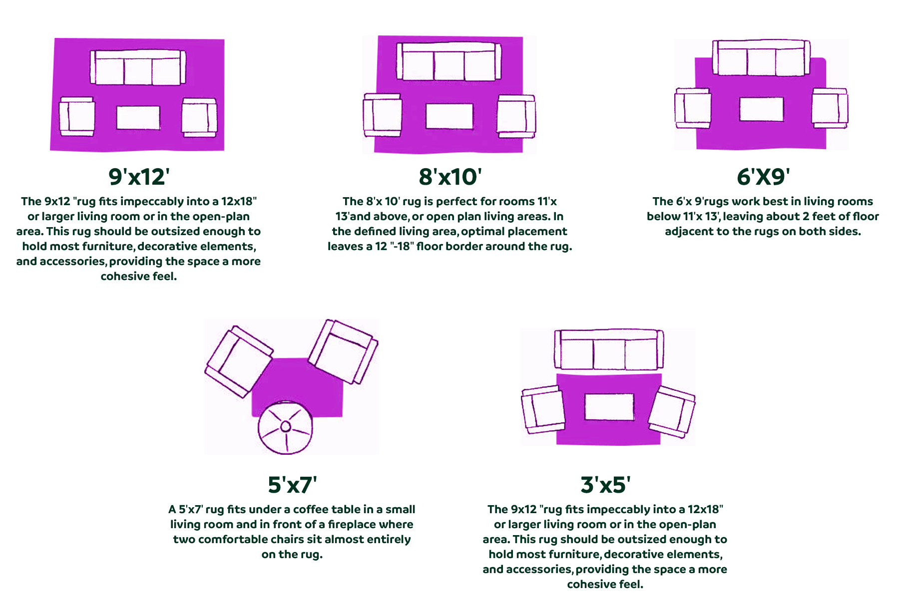 Rug Size Guide - Find the Perfect Rug for Your Space - Rugs.net