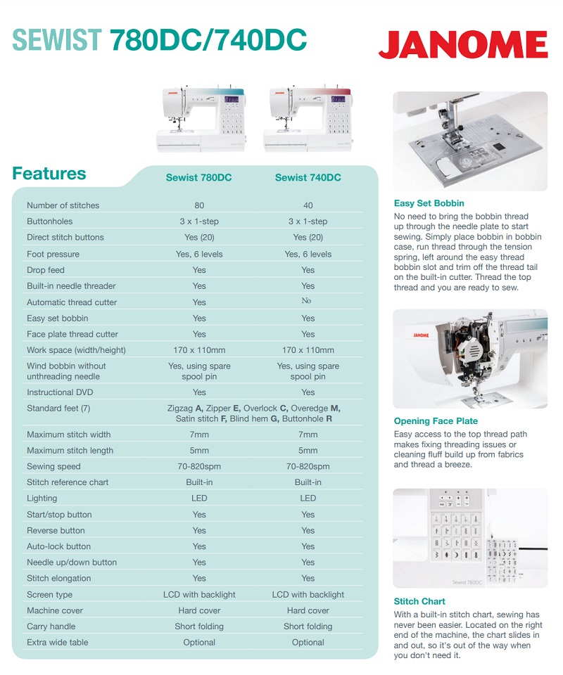 Janome Sewist 780DC 7mm LS Sewing Machine - Sew Many Stitches