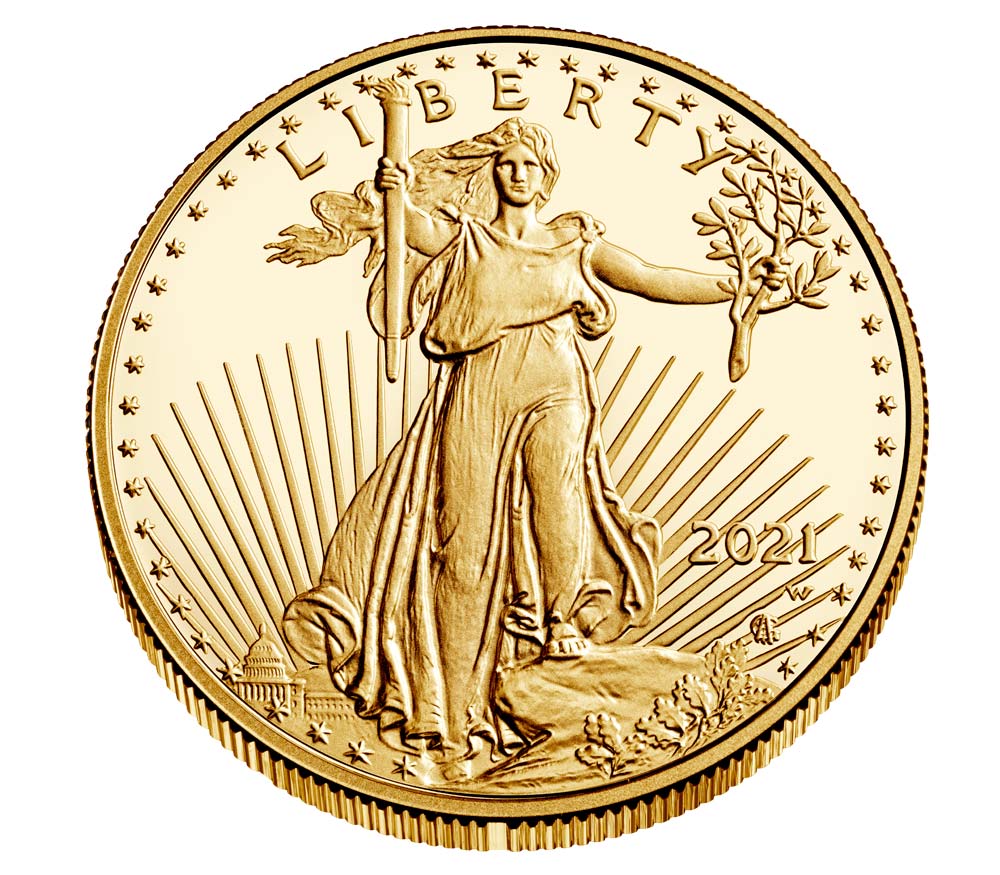What You Need to Know About Recent Gold Trends - Bullion Shark