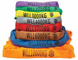 Round Slings 1T to 8T