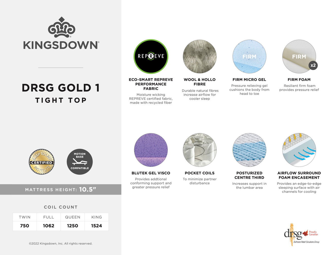 Shop Kingsdown Gold I Mattress | Sholter & Horsman