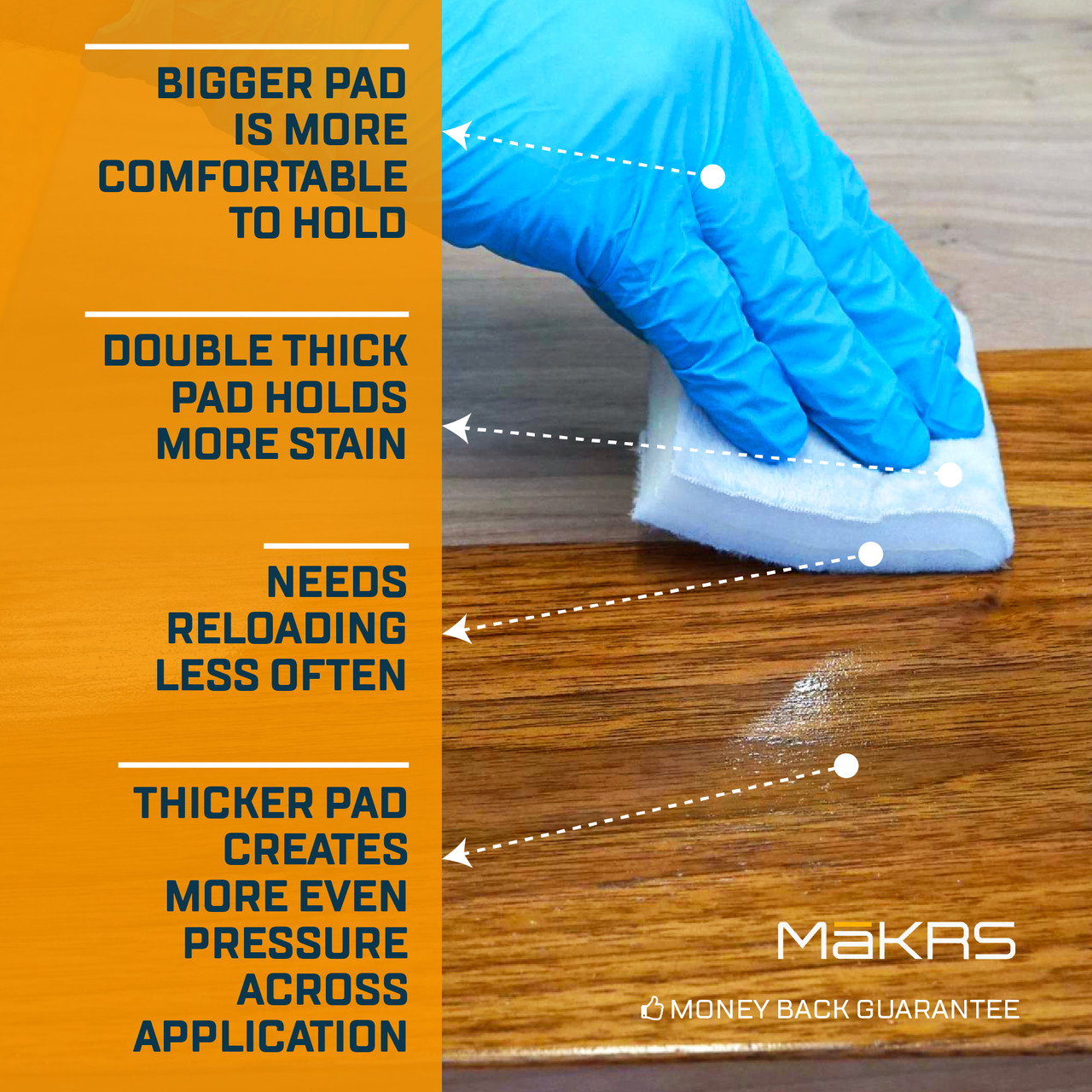 MaKRS Stain Pad Double Thick