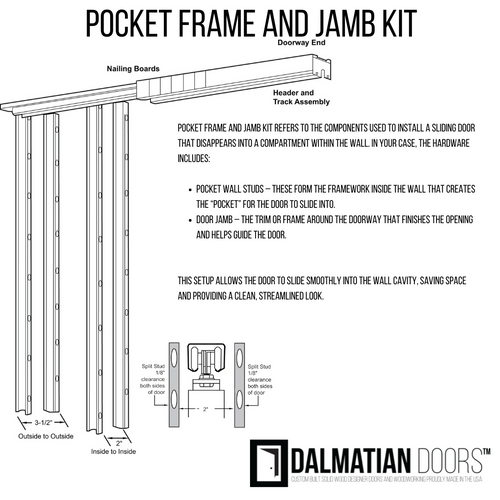 Wood 2 Panel Pocket Door (Pocket Doors) by DALMATIAN DOORS