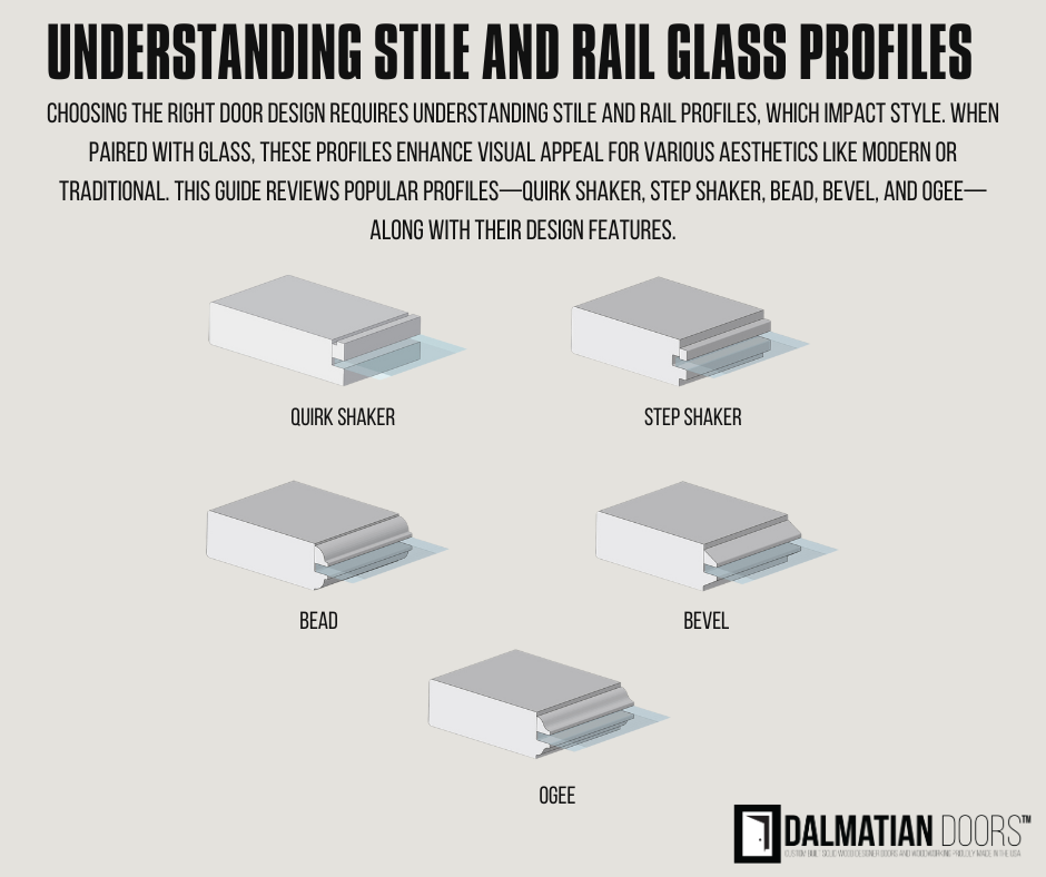 A Guide to Stile and Rail on Glass Profiles: Understanding Quirk Shaker ...