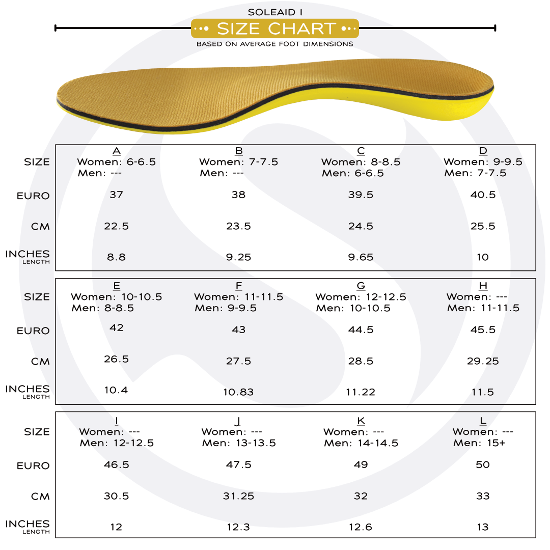 SoleAid Insoles I - Semi-Flex Arch Support for Plantar Fasciitis Foot ...