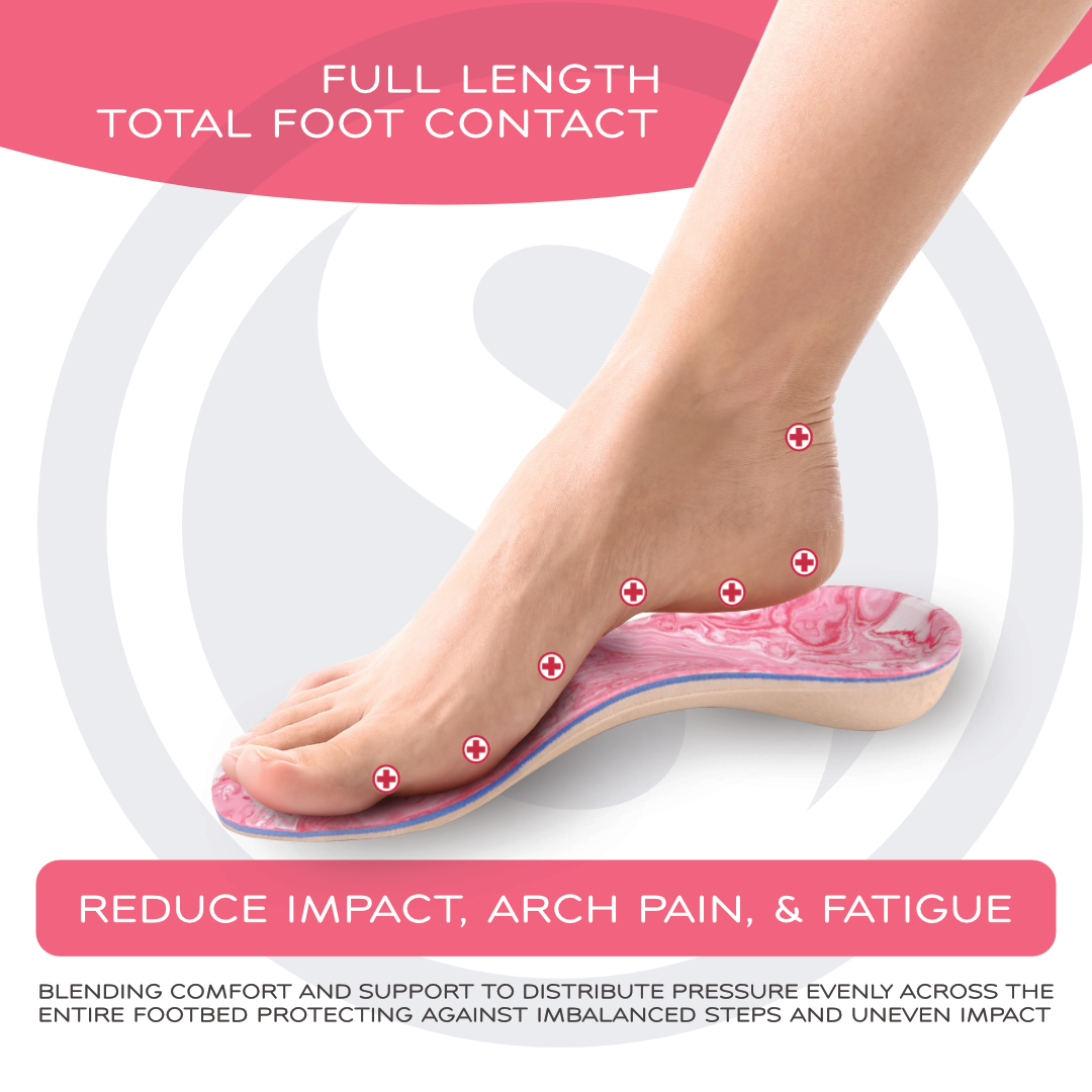 SoleAid Insoles XT I - Full length orthotic insole for active feet with ...