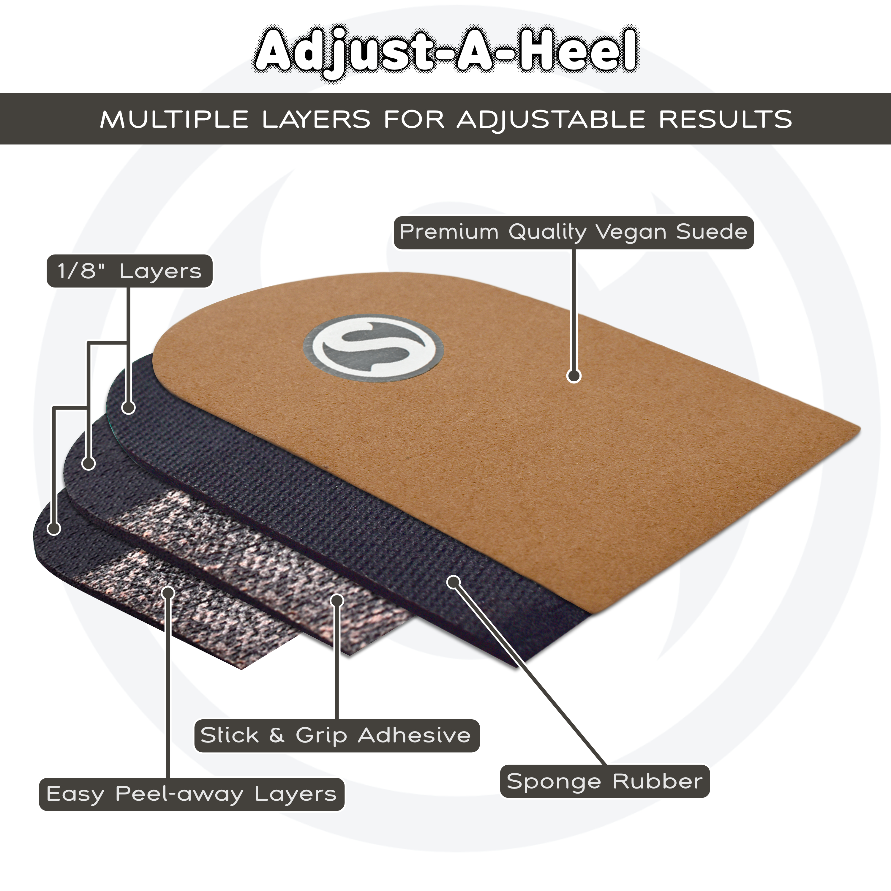 SoleAid Adjust-A-Heel - 3-Layer Adjustable Height Heel Lift for Uneven ...