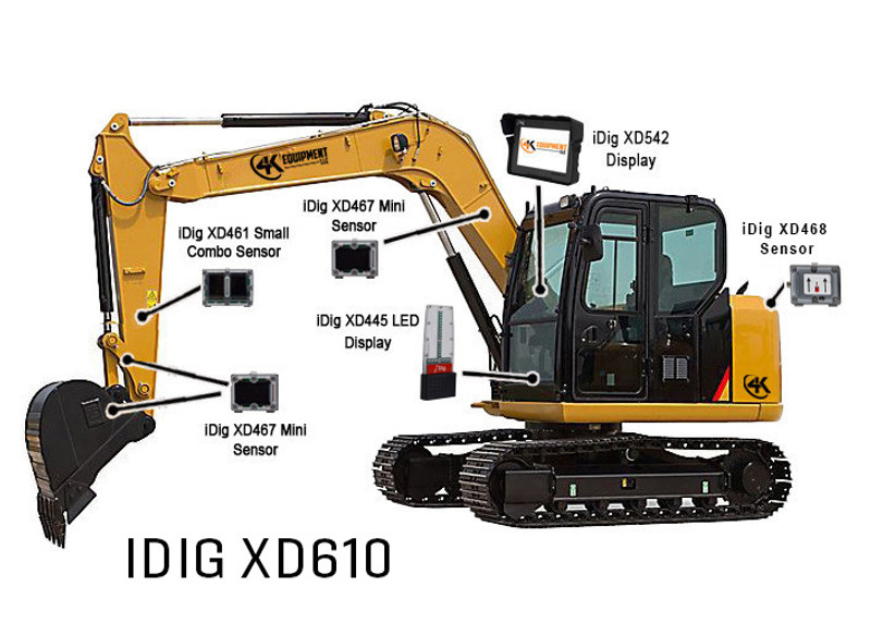 iDig Touch 2D Excavator Grade Control Kit - 4K Equipment LLC