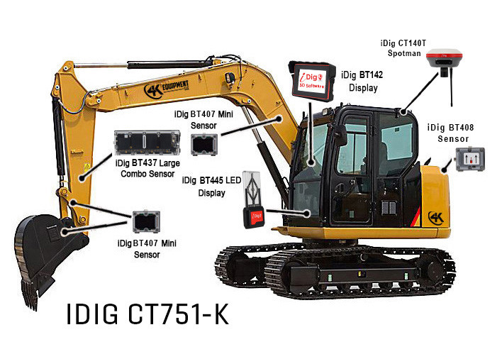 iDig Connect 3D System