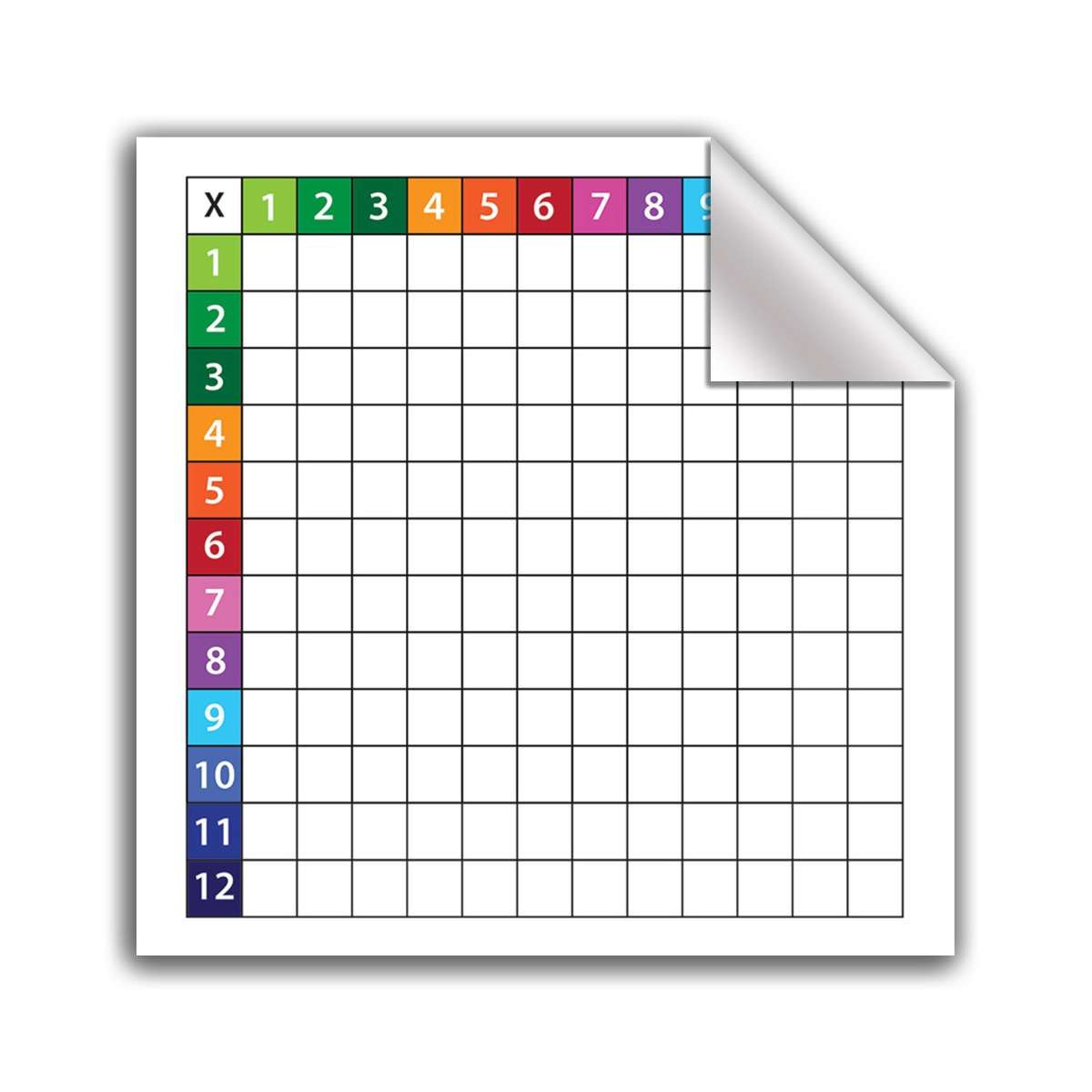 1" Grid with Numbered Axis Low-Tac Peel & Stick Graph | Geyer ...
