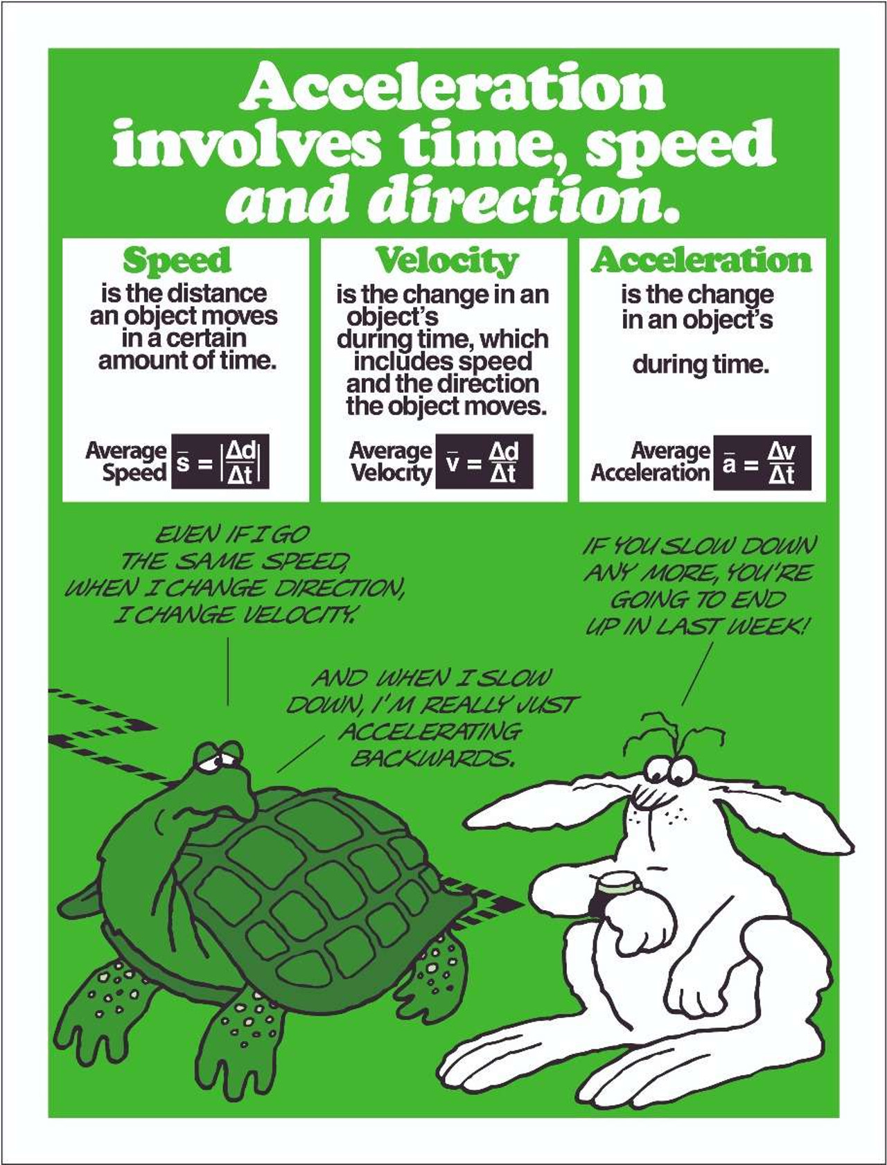 Science Lab Reminders Posters Set Of 5 Geyer Instructional Products