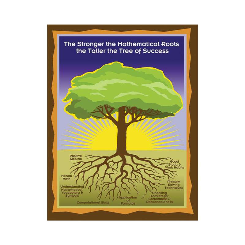 Teamwork Poster | Geyer Instructional Products