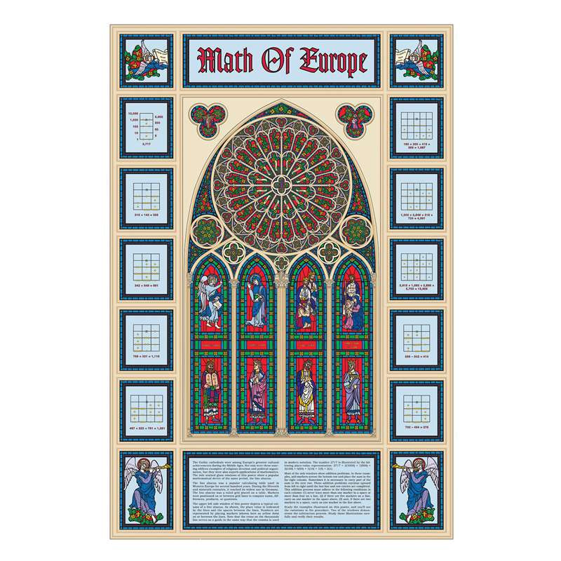 Multicultural Math Poster - Aztecs | Geyer Instructional Products