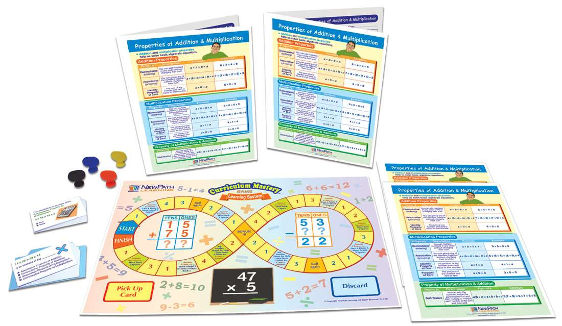 Dice Games for Multiplication Mastery | Geyer Instructional Products