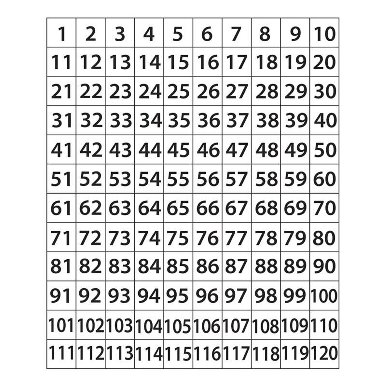 Static Cling Grid - 120 Number Board | Geyer Instructional Products