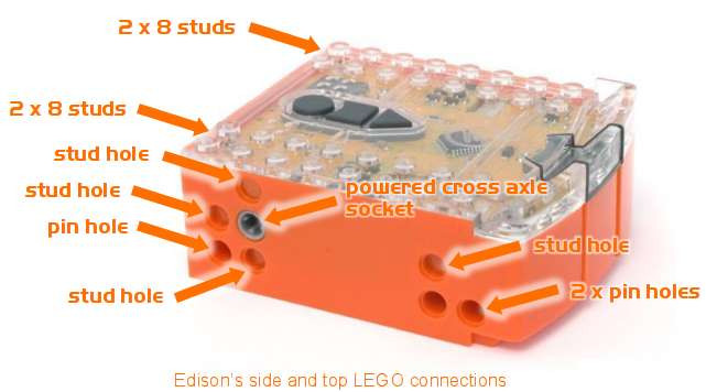 Edison V3.0 EdSTEM class Pack, 30 Robots and 15 EdCreate Edison Creator ...