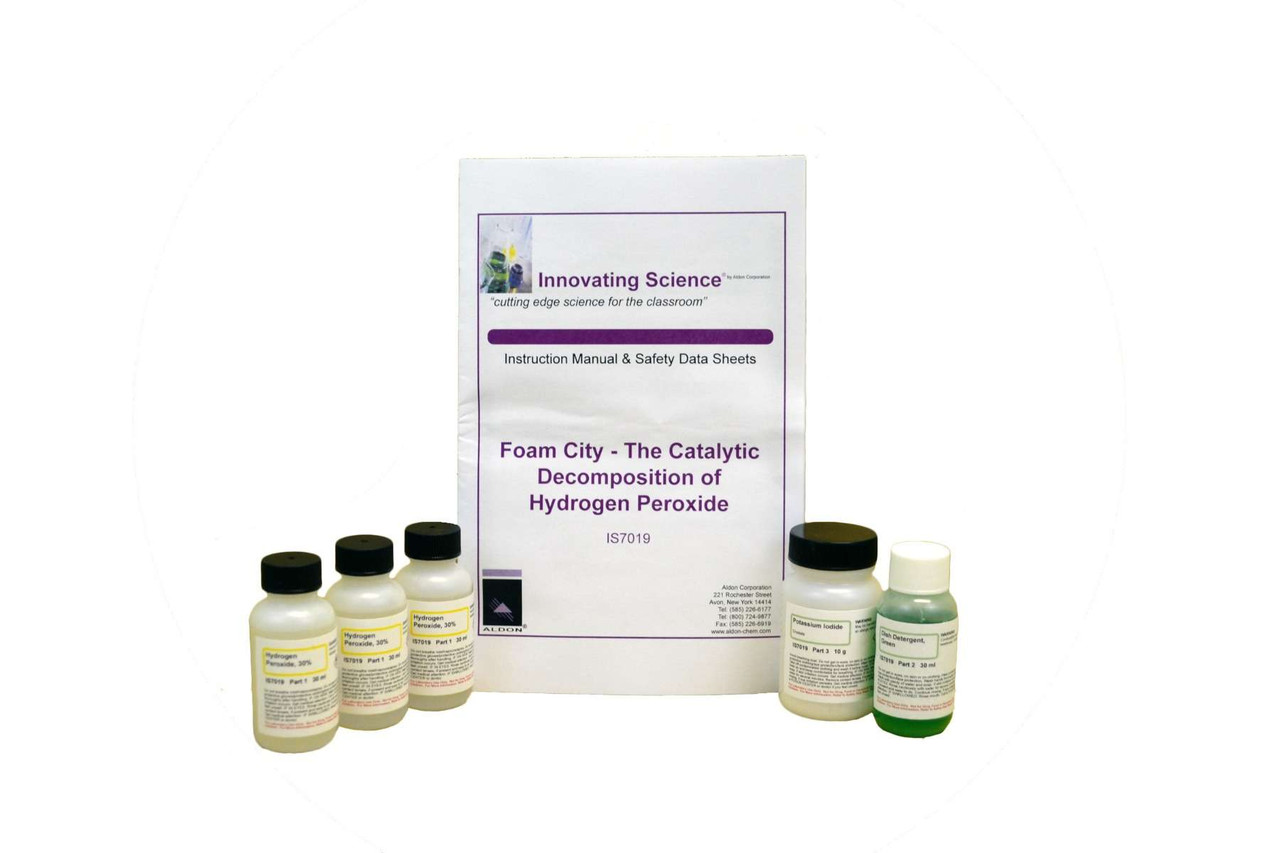 FOAM CITY THE CATALYTIC DECOMPOSITION OF HYDROGEN PEROXIDE ...