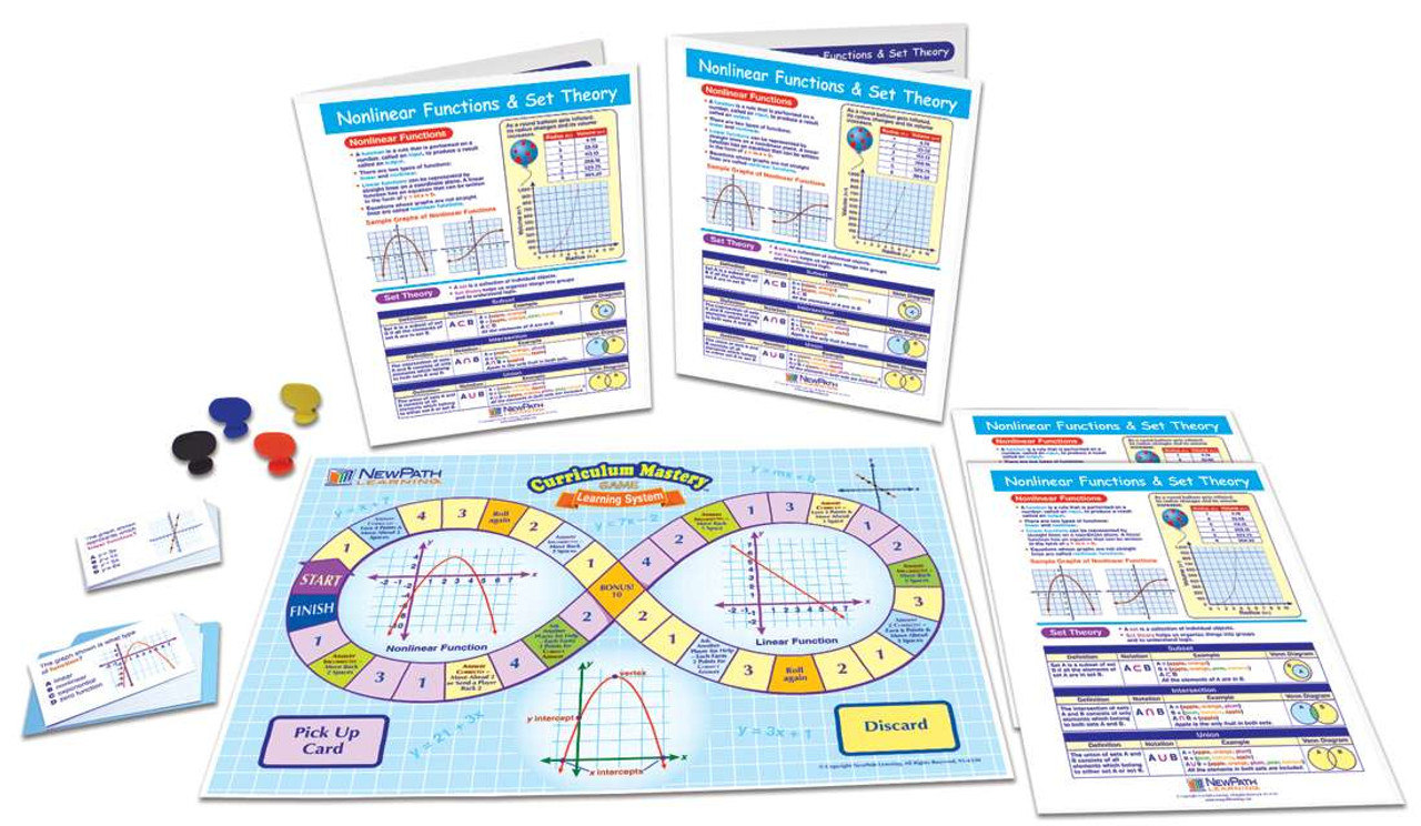Nonlinear Functions & Set Theory Learning Center Game | Geyer ... Nonlinear Functions & Set Theory Learning Center Game | Geyer ...