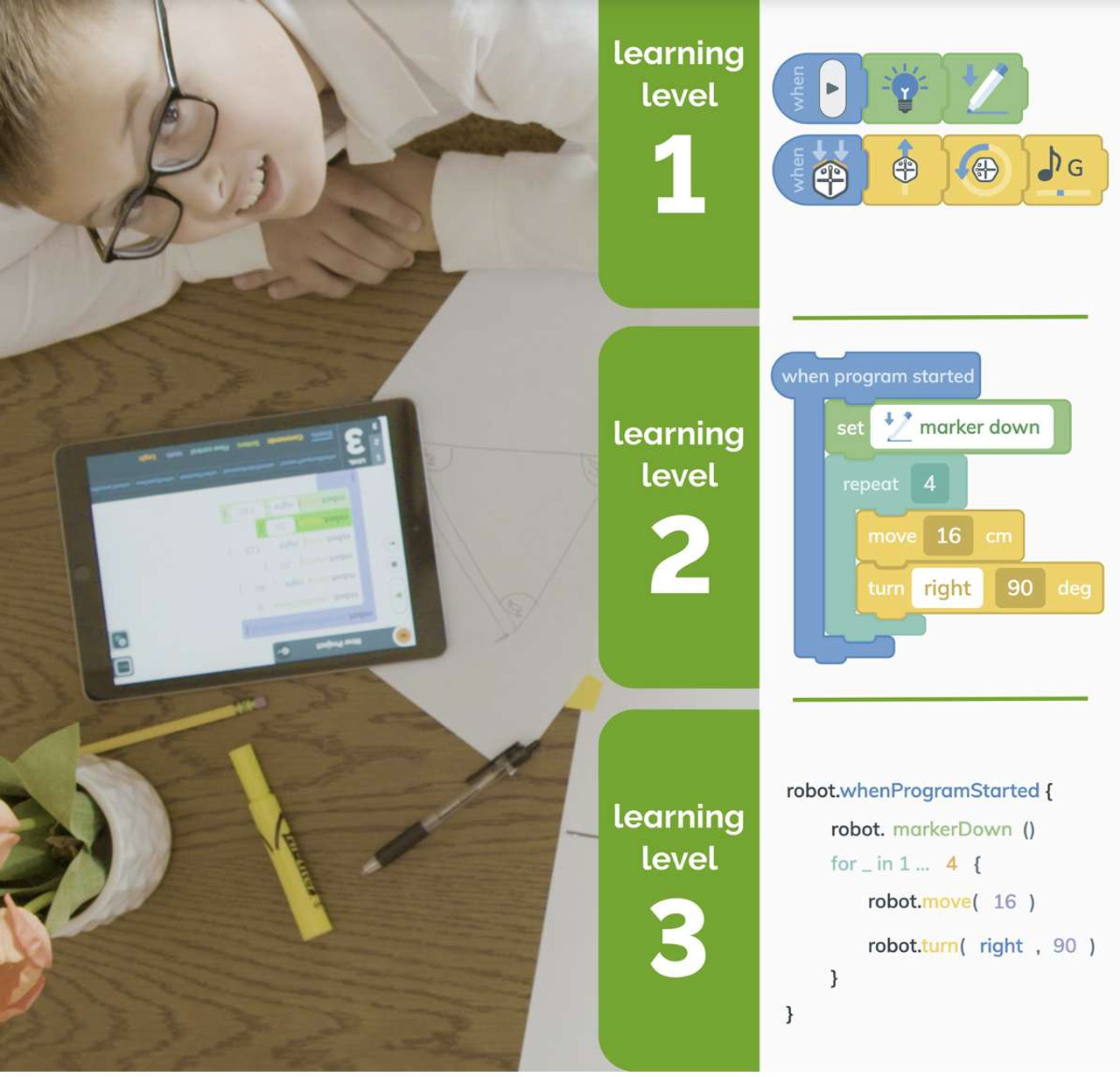 iRobot: Classroom Pack 6 Root Coding Robots | Geyer Instructional Products