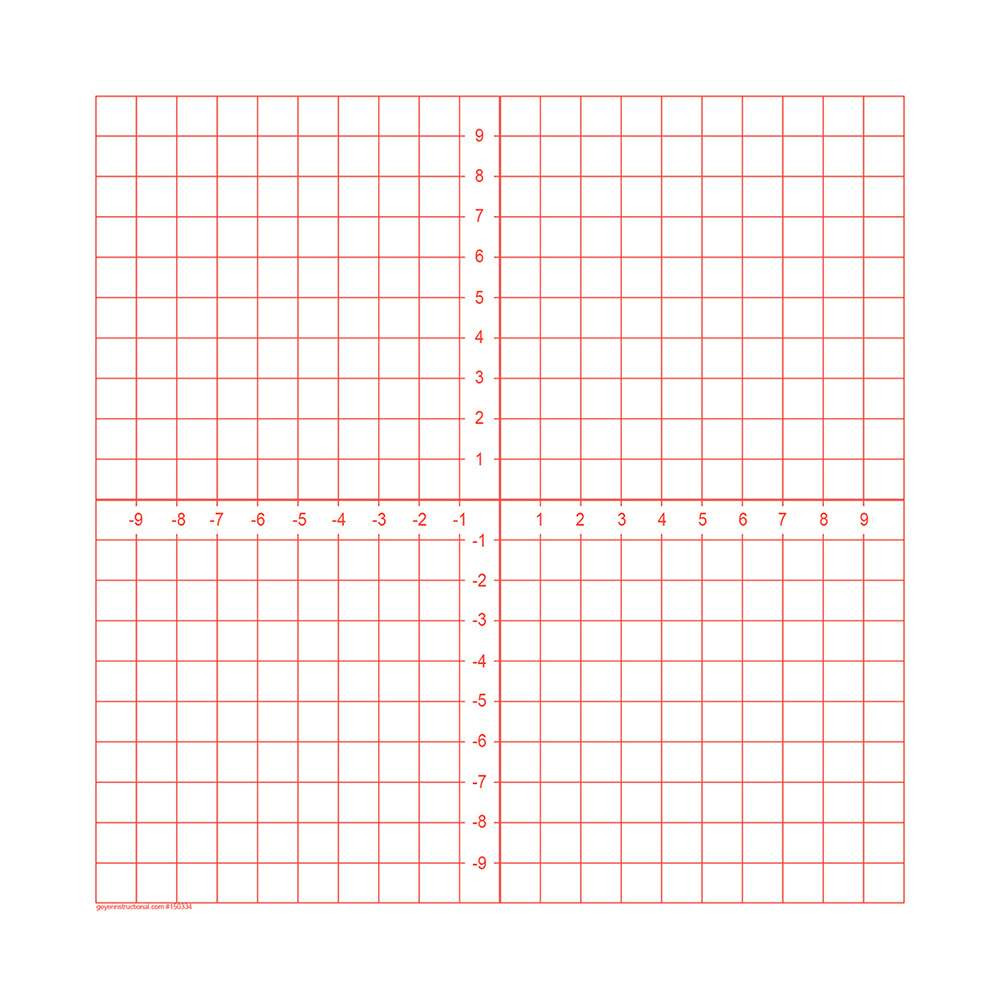 Graph Paper Pads, 1/8" SQ. Numbered Axis, 100 Sheets per Pad, 3 Pads ...