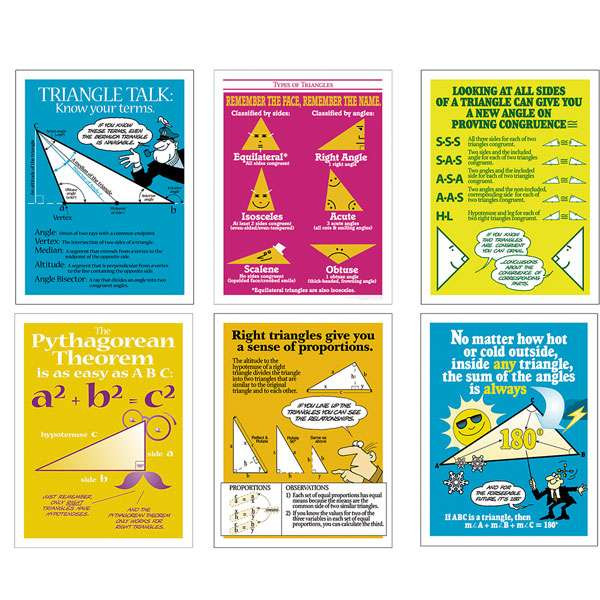 Pythagorean Theorem Tile Set | Geyer Instructional Products