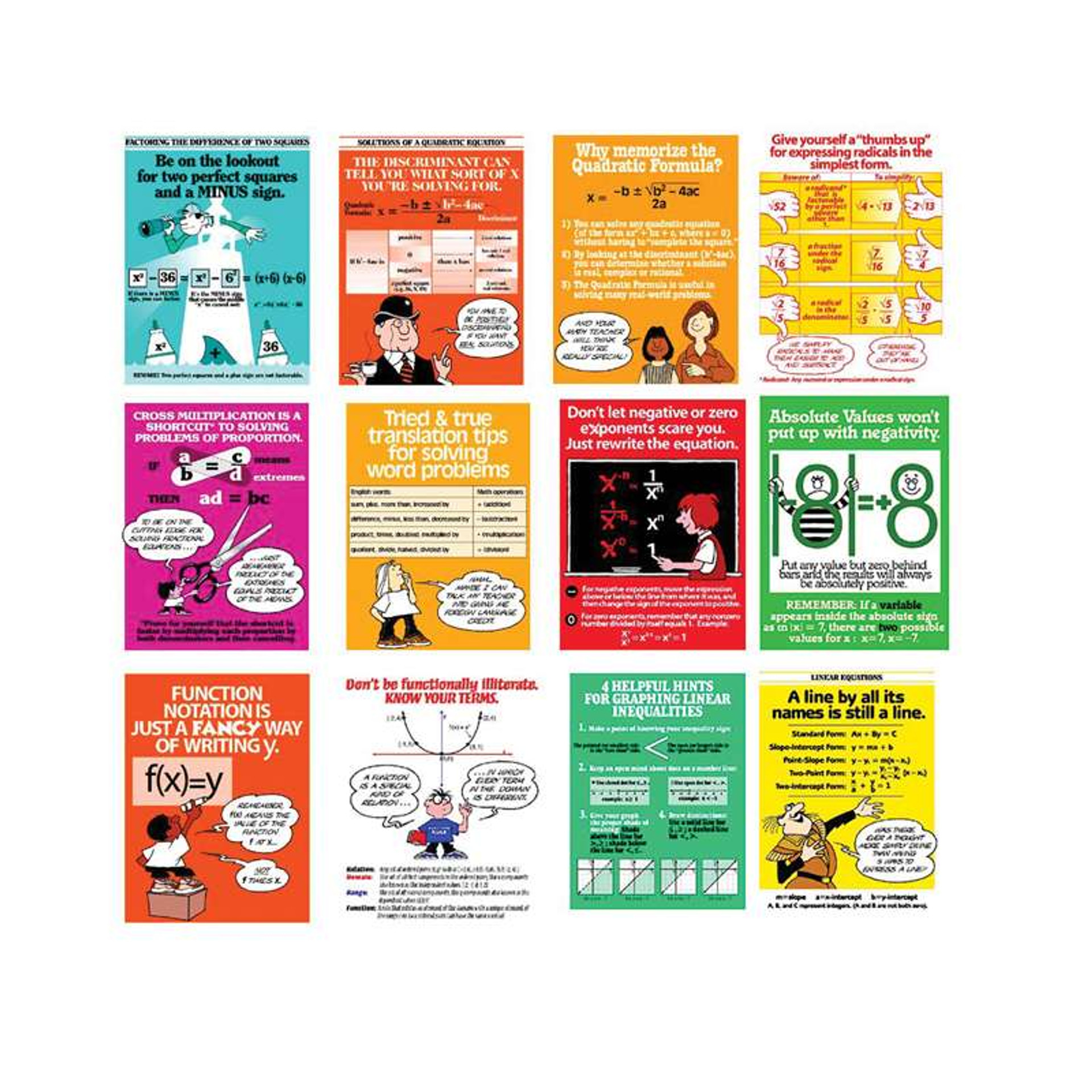 Advanced Algebra Poster Set | Geyer Instructional Products