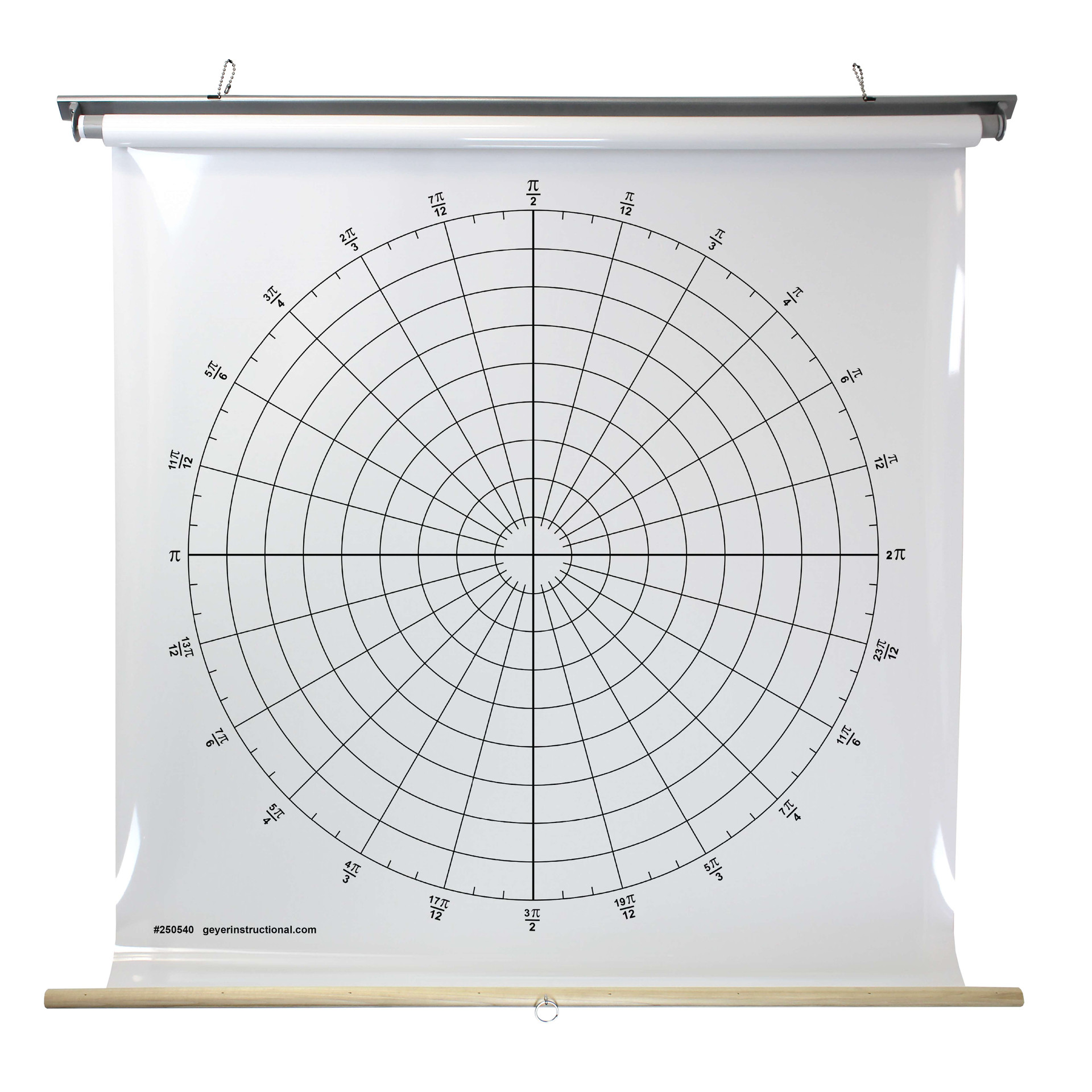 Pull-Down Dry Erase Chart - 2" Grid | Geyer Instructional Products