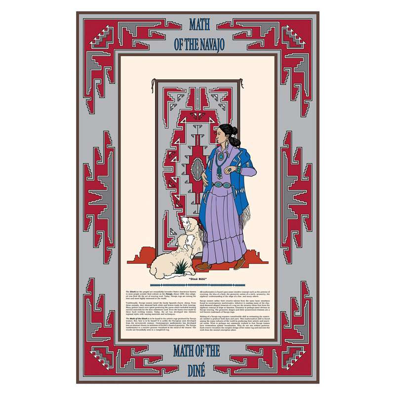 Multicultural Math Poster - Aztecs | Geyer Instructional Products