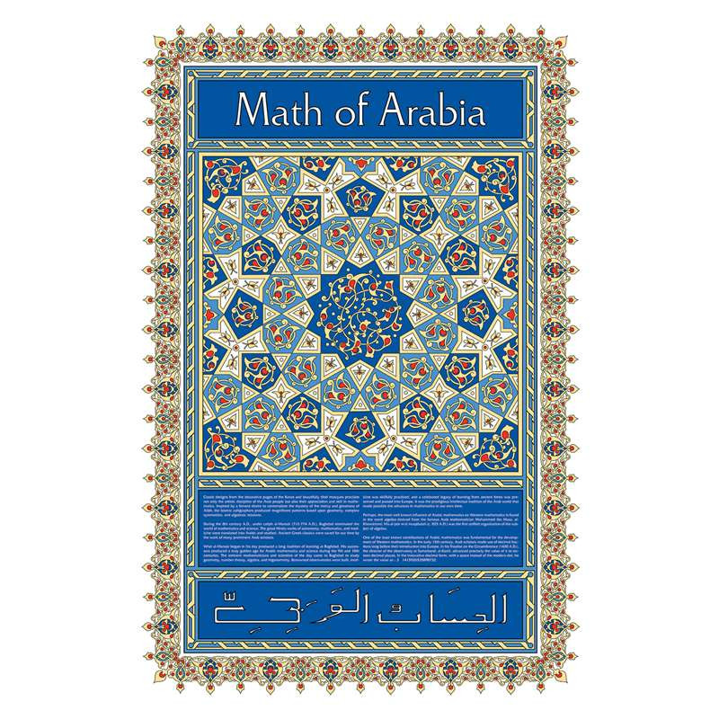 Multicultural Math Poster - Navajo | Geyer Instructional Products