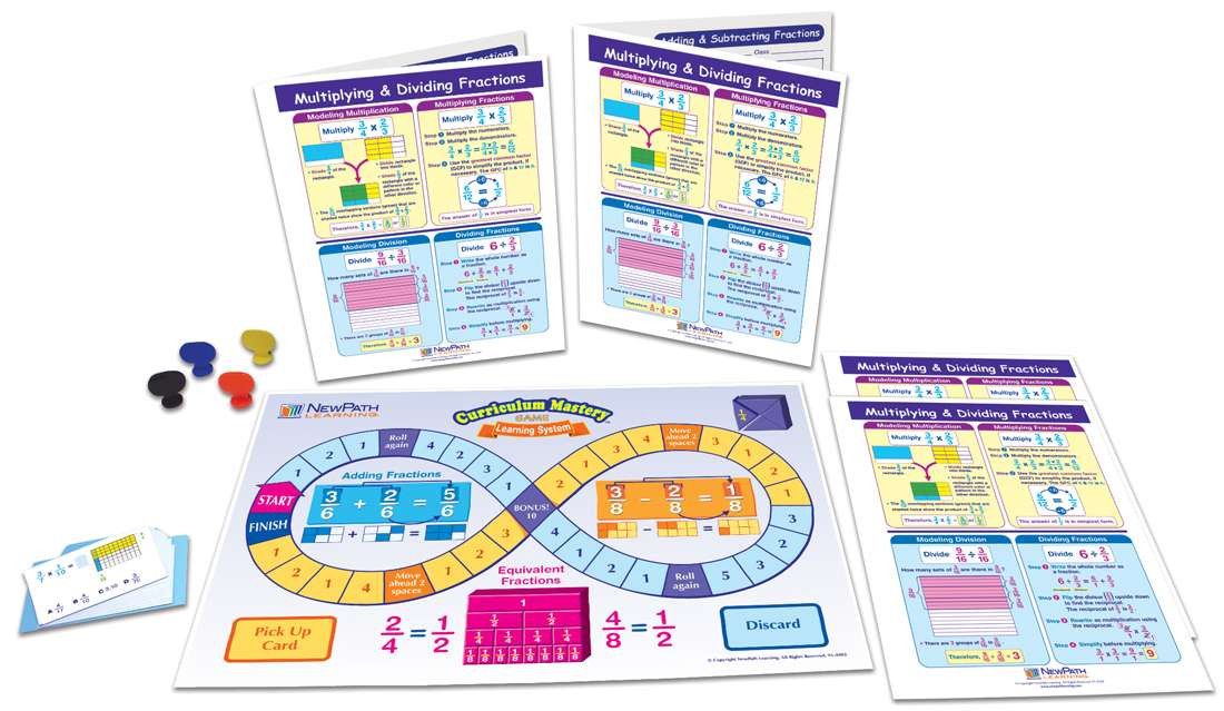 Pizza Fractions Game Mat | Geyer Instructional Products