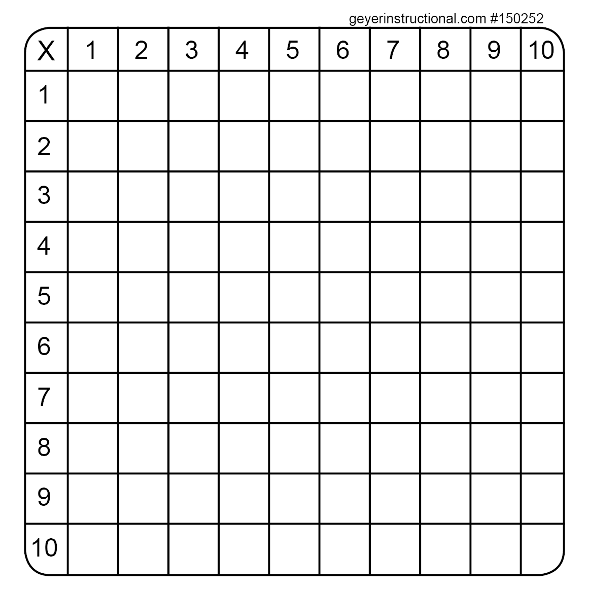 Graph Paper Stickers - 1st Quadrant (50 Stickers) | Geyer Instructional ...