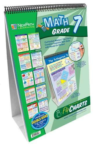 Math Curriculum Flip Chart Set-Grade 6 | Geyer Instructional Products