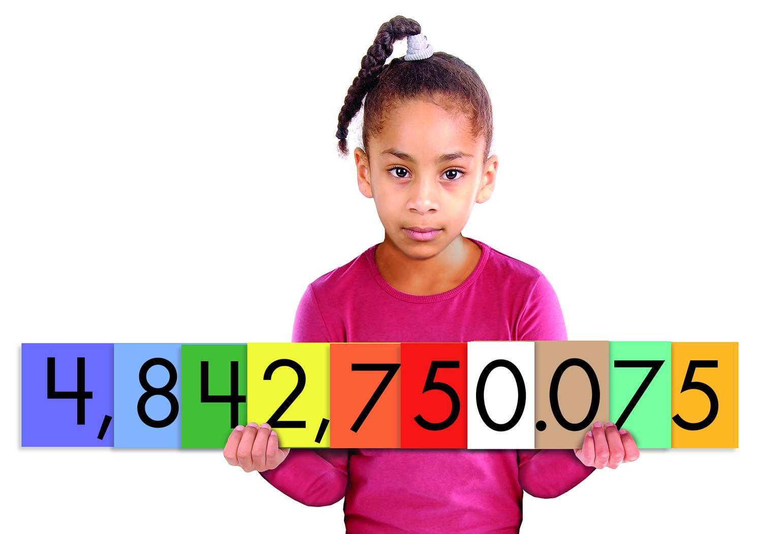 The History of Number Systems: Place Value | Geyer Instructional Products