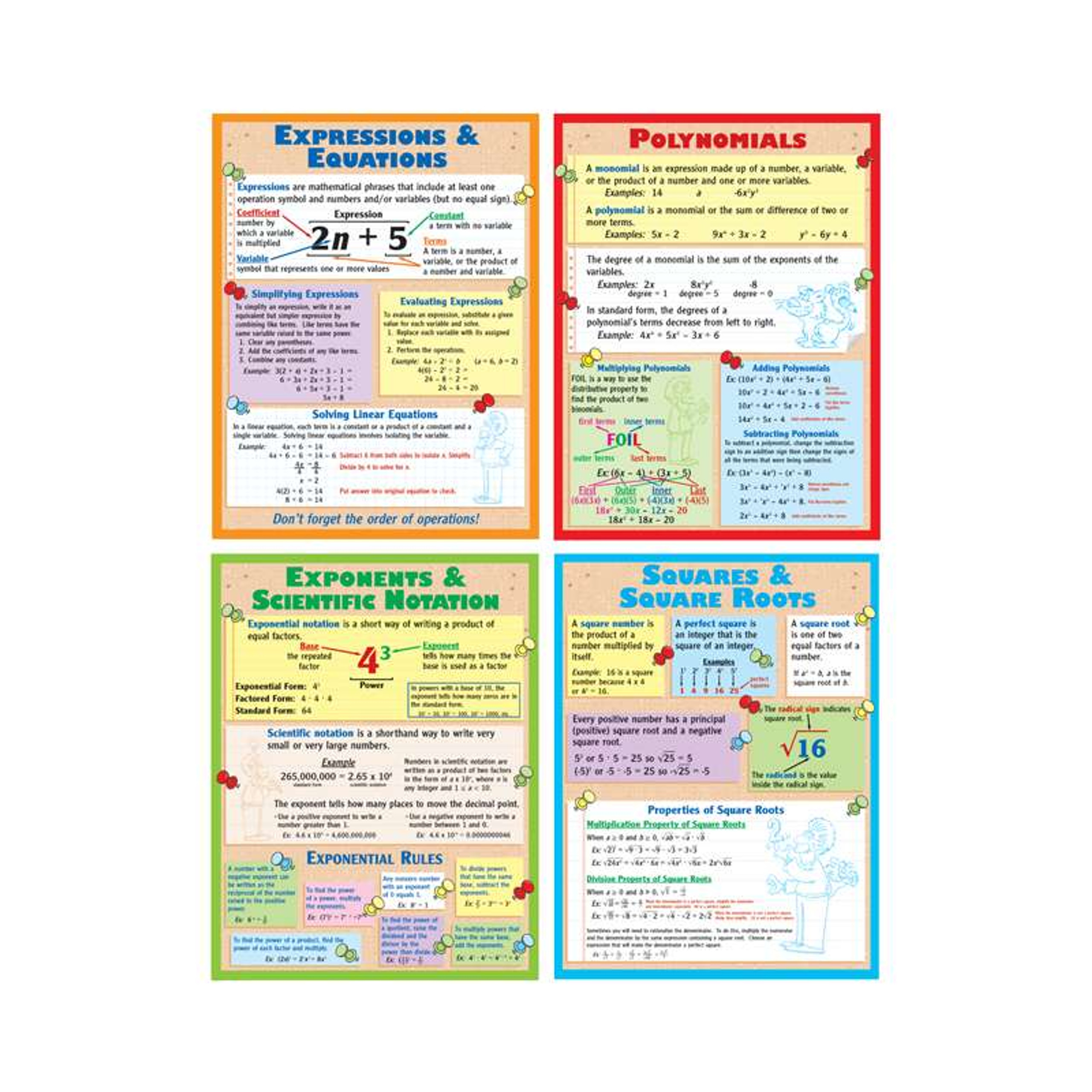 Algebra Tips Poster Set | Geyer Instructional Products
