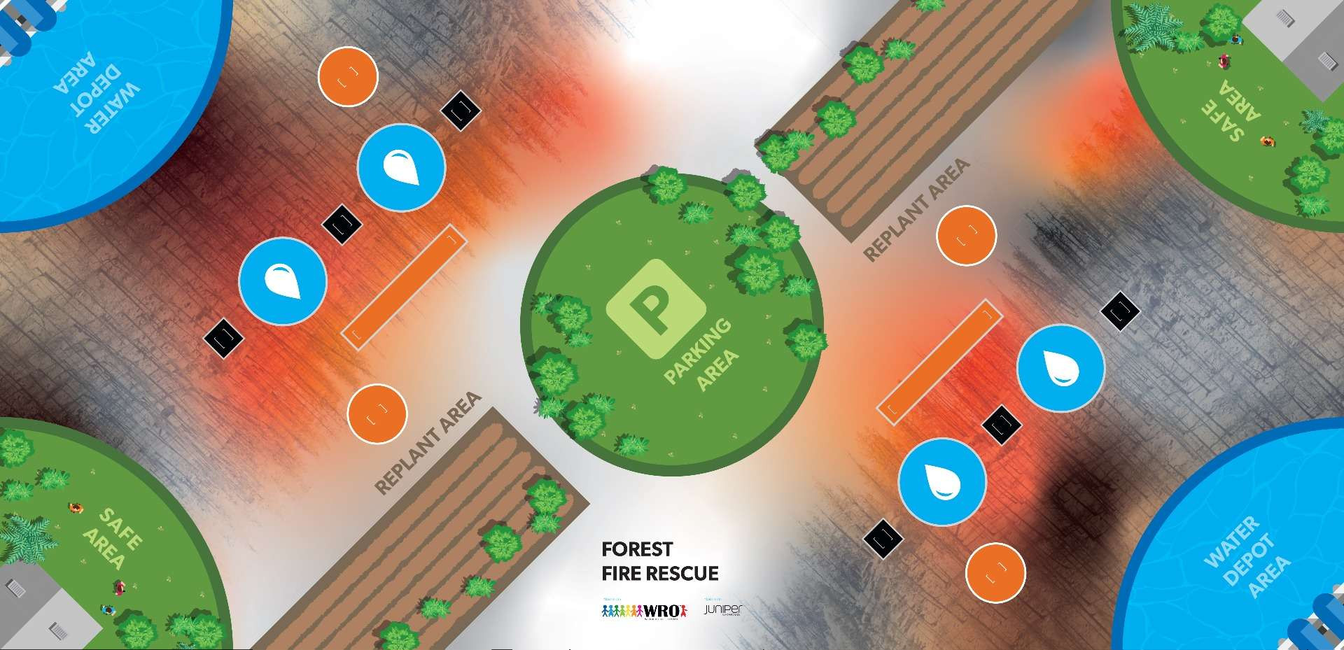 WRO 2020 Climate Squad Junior Competition Mat | Geyer Instructional ...