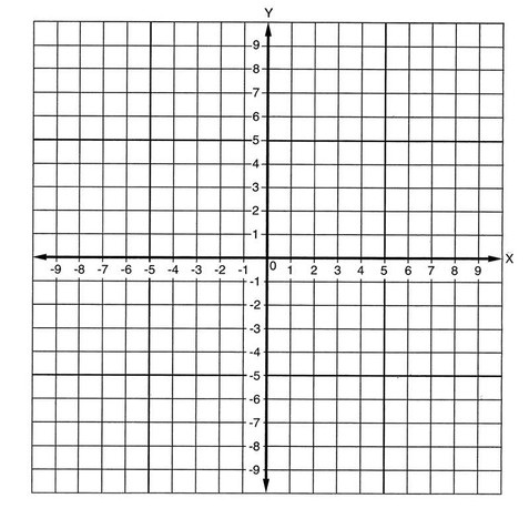 Graph Paper Stickers - Numbered Axis (50 Stickers) | Geyer ...