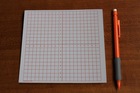 Graph Paper Pads, Numbered Axis, 100 Sheets per Pad, 3 Pads | Geyer ...