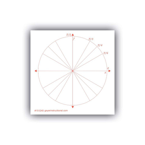Graphing 3M Post It Notes - Unit Circle | Geyer Instructional Products