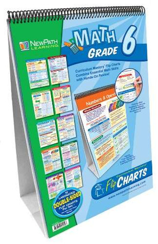Math Curriculum Flip Chart Set-Grade 6 | Geyer Instructional Products