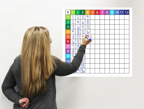 Dry Erase Multiplication Grid-Magnet | Geyer Instructional Products