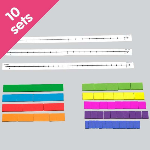 Fraction Tile Number Line Set | Geyer Instructional Products