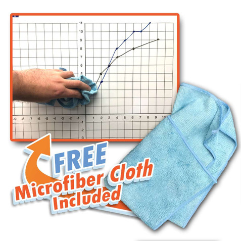 Easy Cling Graph - Unit Circle | Geyer Instructional Products